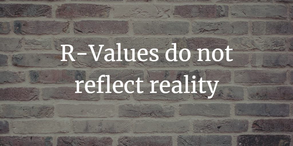 R-Values do not reflect reality – Peter Vander Klippe's Webpage